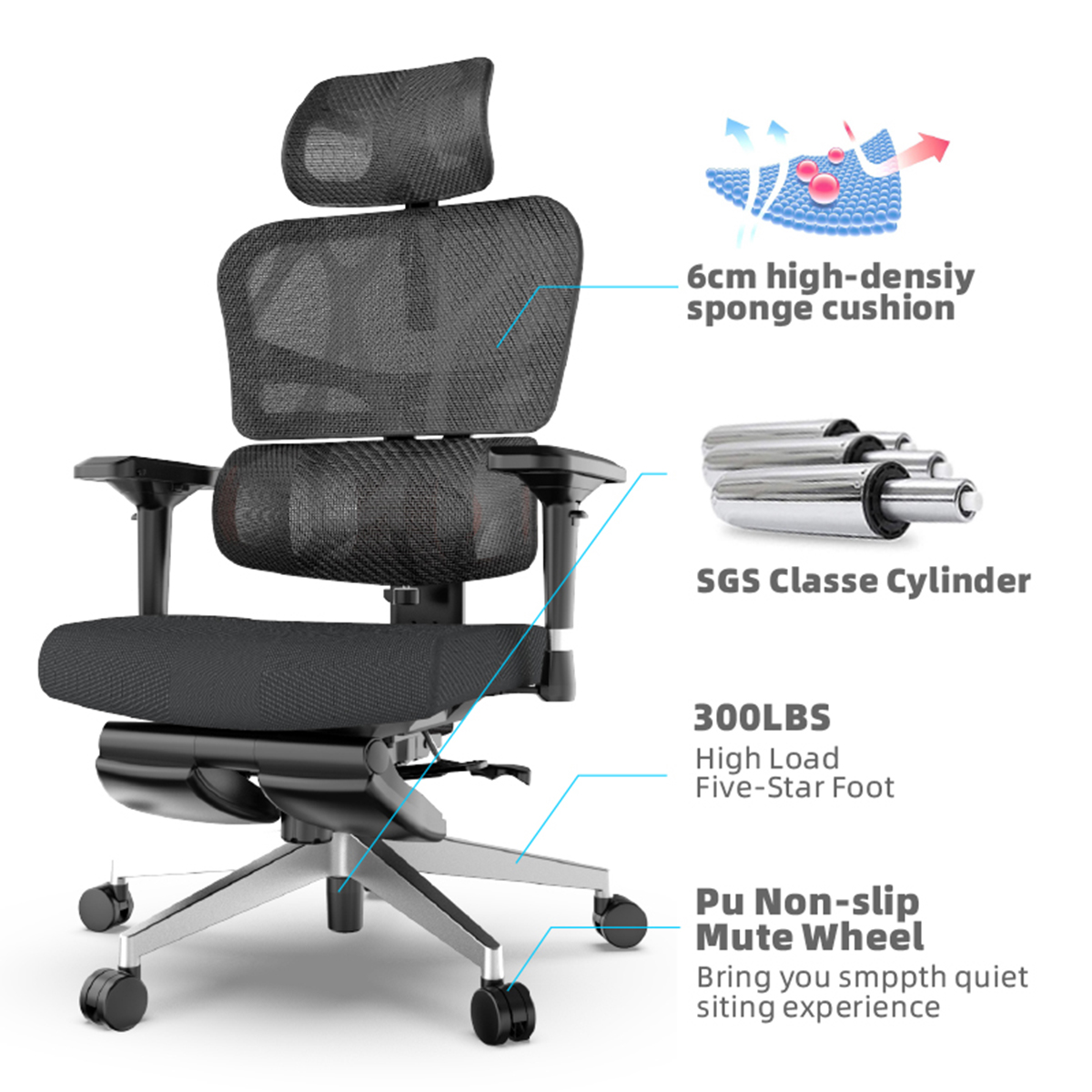 Ergonomic Chairs – Healthier Workstation